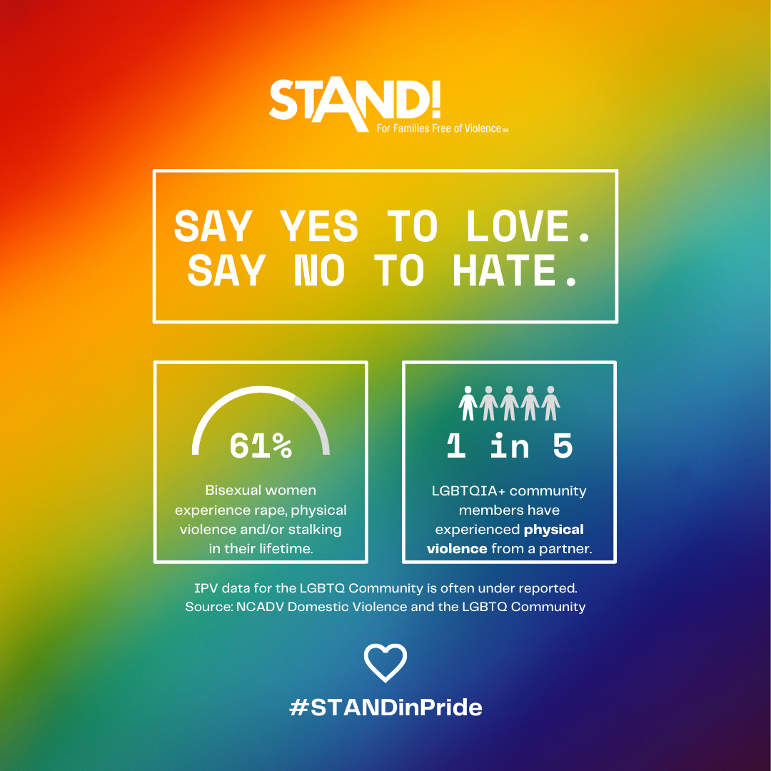 STAND! For Families Free of Violence | Break the Cycle of Violence